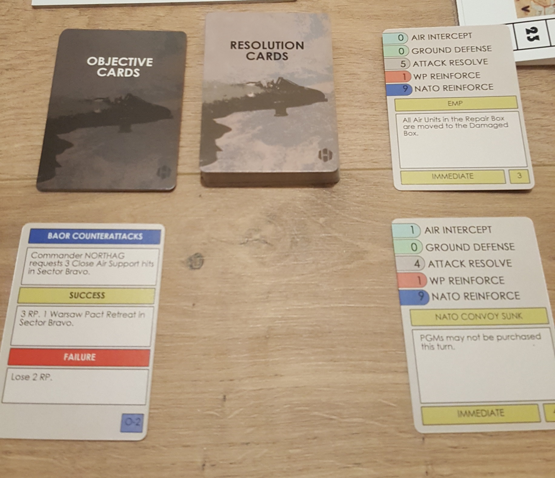 Unboxing NATO Air Commander – School of War