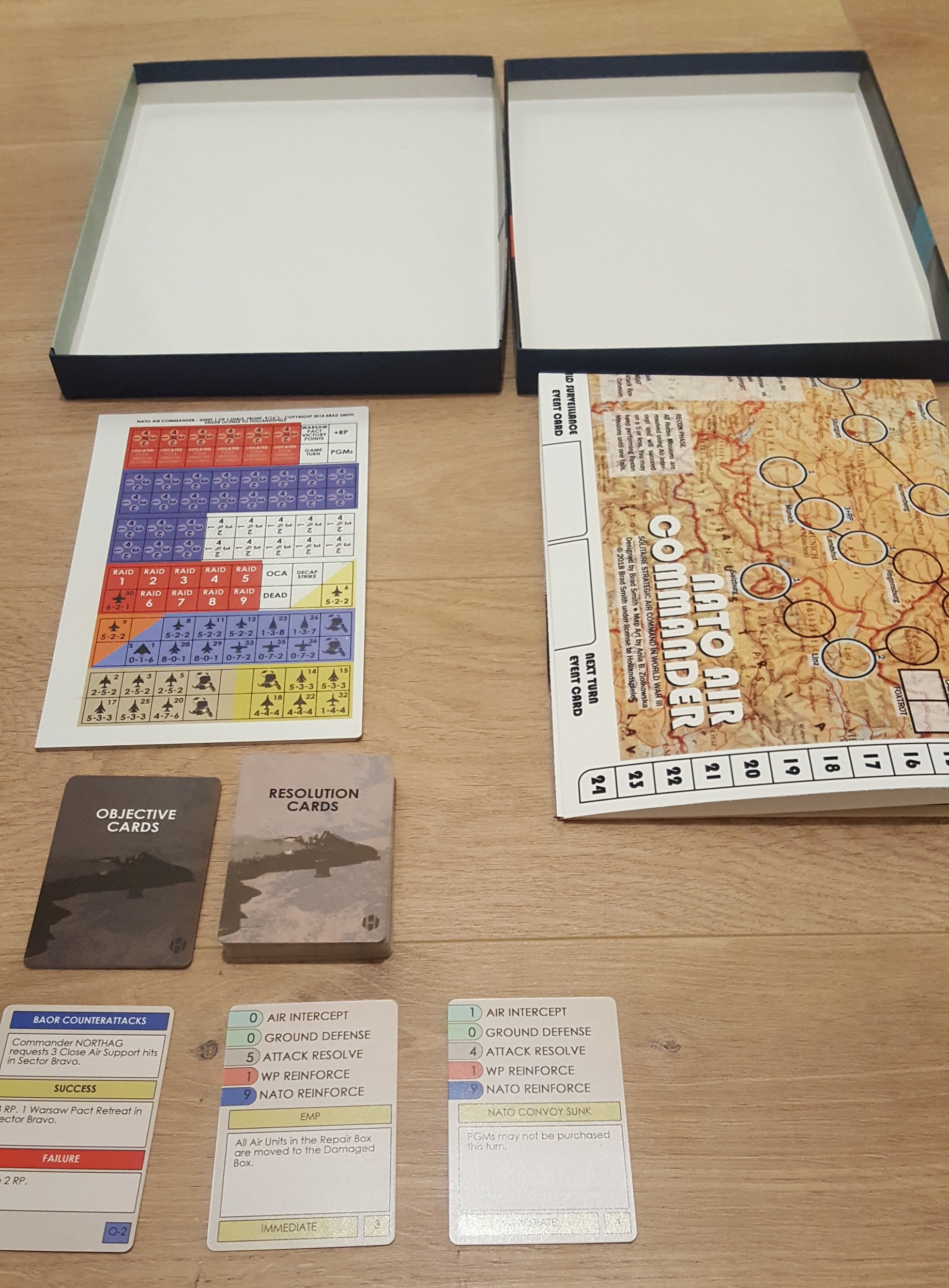 Unboxing NATO Air Commander – School of War