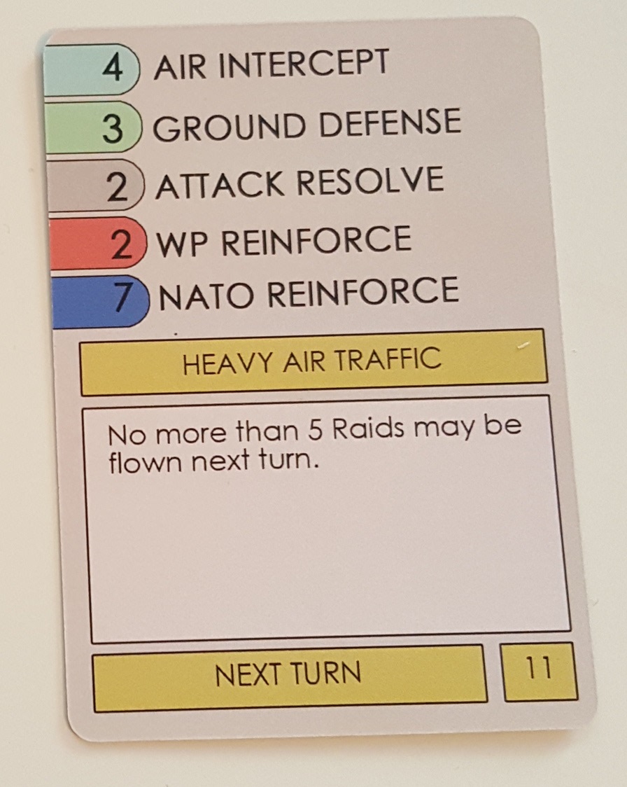 NATO Air Commander Rules Summary – School of War